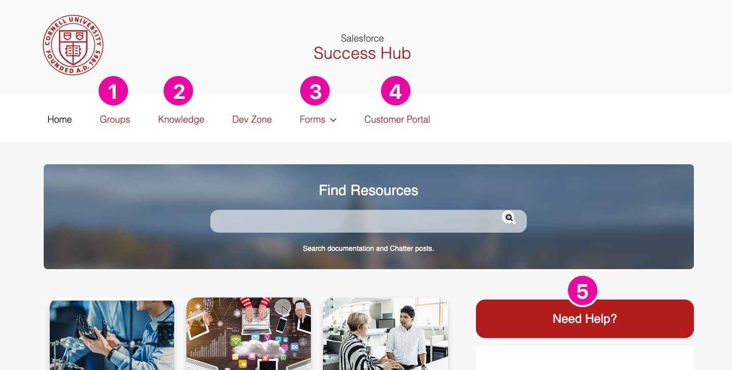 Salesforce Success Hub Site